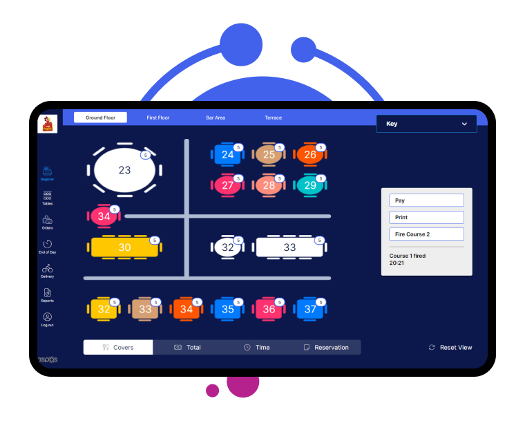 3S POS | EPOS Hospitality Features